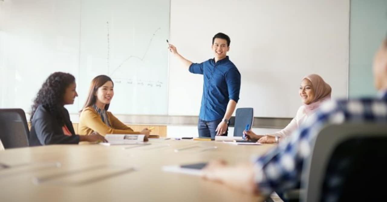 About Shell Business Operations KL | About Us